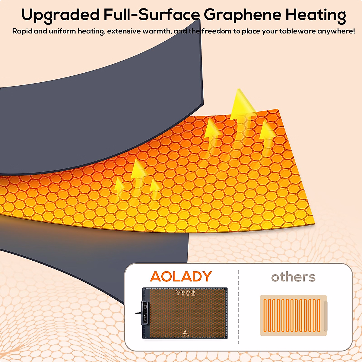 AOLADY Portable Food Warmers: Roll Up Silicone Heating Mat for Food - Foldable Electric Warming Tray Party Essentials Hot Plate Keep Food Warm Heating Trays for Parties Buffet Serving Food