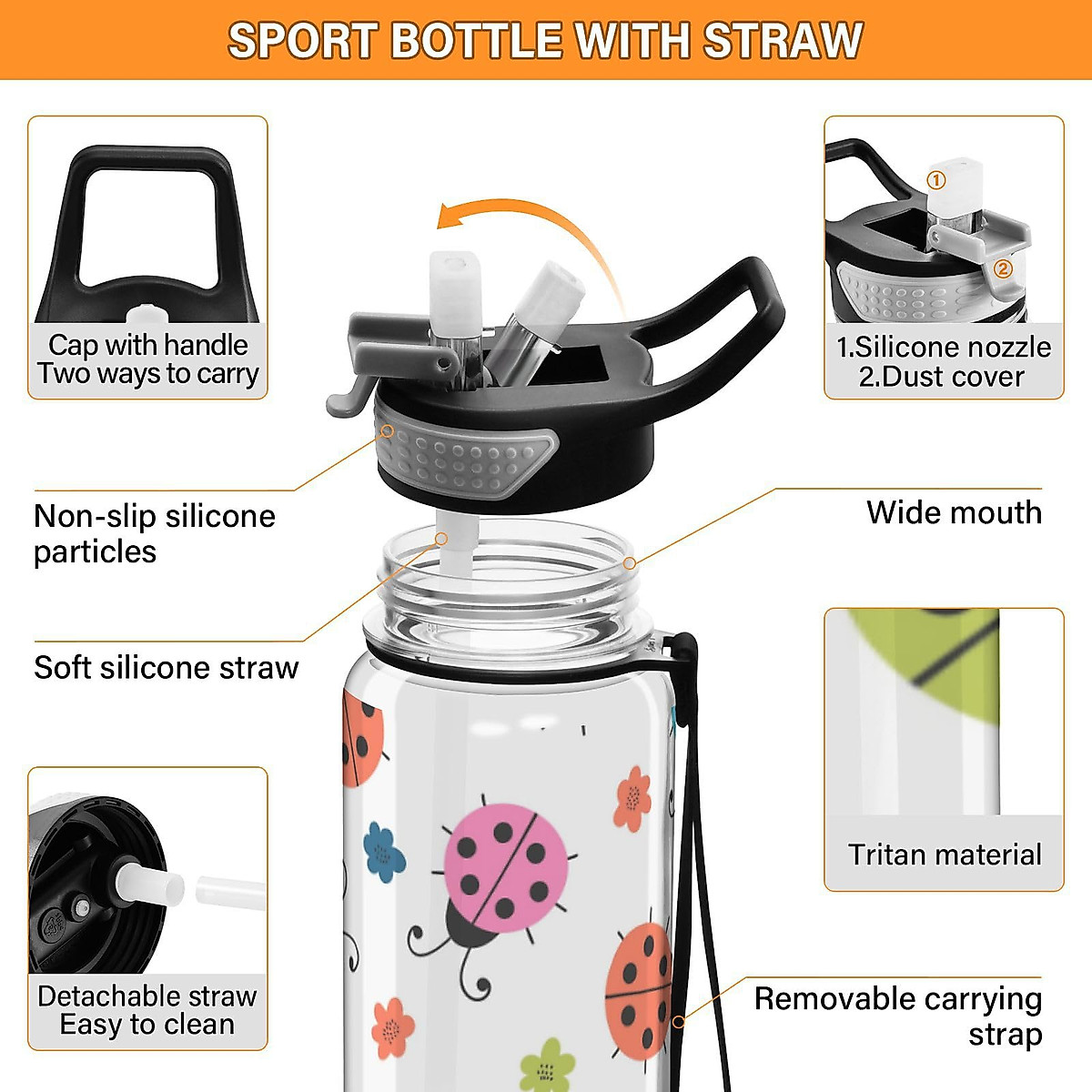 Boccsty Cute Ladybugs Flower Kids Water Bottle with Straw Sports Bottles BPA-Free Tritan Plastic Water Jug for Women Men Gym Outdoors