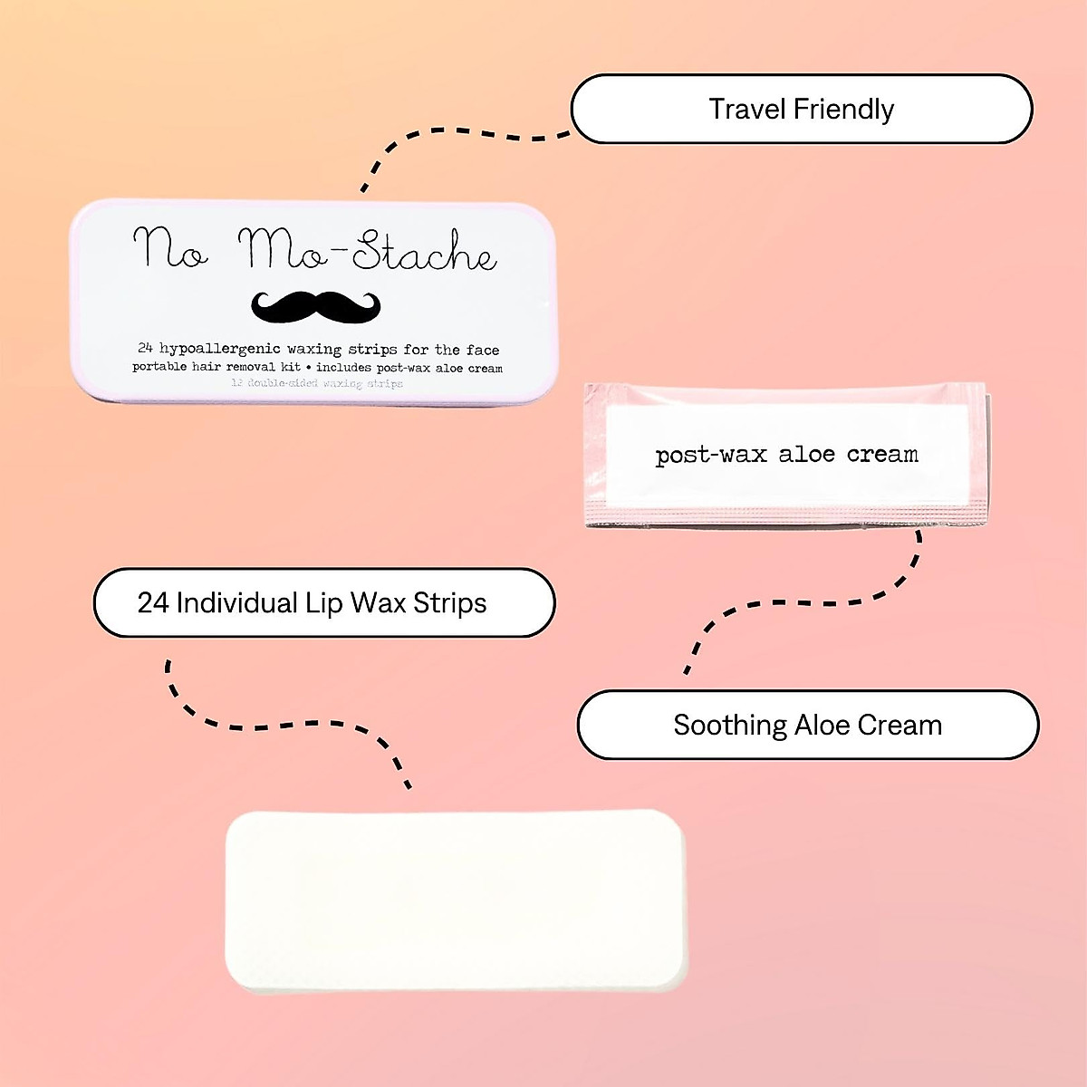 No Mo-Stache Lip Wax Kit 24 count 2 Pack - Skin Friendly Easy to Use Wax Strips - 2 Pack Travel Friendly Lip Wax Strip - Lip Hair Removal in No Time - Skin Exfoliator Hair Removal Strips