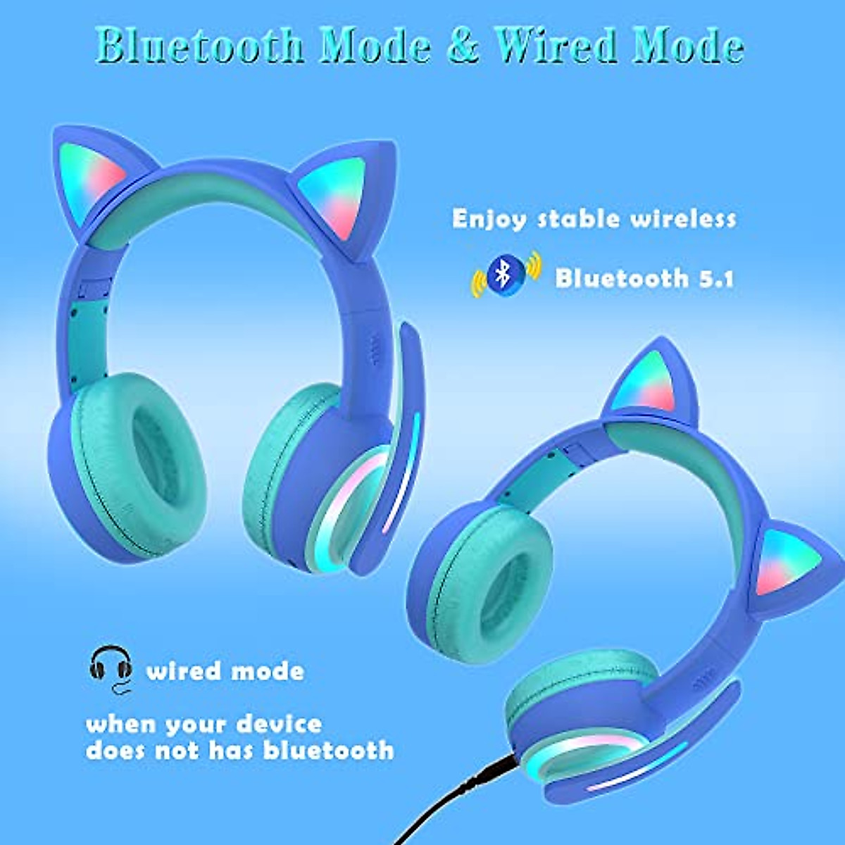 Fouetoway Cat Ear Kids Headphones with Bluetooth &Wired, On-Ear Headset Cute LED Light Up with Microphone for Kids Learning,Gaming,Music,Compatible with Laptop/PC/TV/Smartphones(Blue)