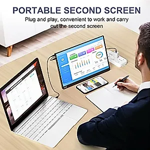 NIUTO Portable Monitor for Laptop 15.6 inch 1080p IPS 72 sRGB FHD 1920x1080 HDMI or USB C Computer VESA Display Travel Screen for MAC Mini MacBook Andriod Phone Xbox ps5 steam Deck Switch Monitor