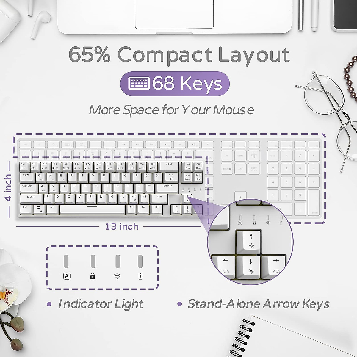 RK ROYAL KLUDGE RK68 Plus Mechanical Keyboard, 2.4Ghz Wireless/Bluetooth/Wired Blue Switch 65% Gaming Keyboard, RGB Hot Swappable with Software for Win/Mac