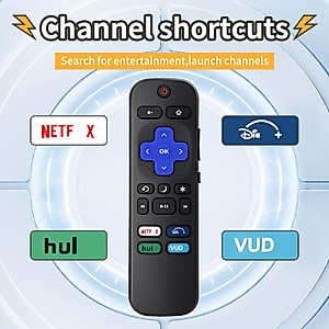 New Universal TV Remote Control for Roku TV, for TCL/Hisense/Sharp/Philibs/Onn/Element/Insignia Roku TV (NOT for Roku Stick or Box) (Pack of 2) 1