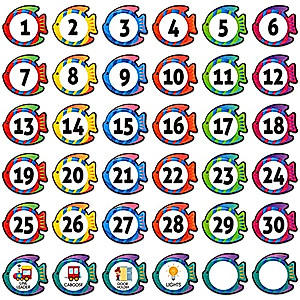 WhatSign 36Pcs Number Spot Markers Stickers Line up Spots for Classroom Floor Number Stickers Classroom Line up Spot Dots Floor Decals for Back to School Kindergarten Preschool Elementary Classroom
