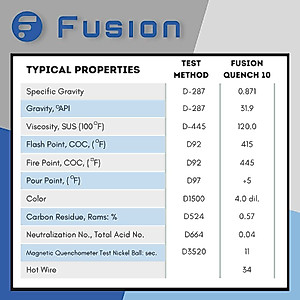 Quenching Oil for Heat Treating Knife Steel | Retains Bright Finish | Deep & Uniform Hardening | Fusion Quench 10 (1 Gallon)