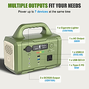 SOODATEK 300W Portable Power Station(Peak 600W), 293Wh Solar Generator with 60W USB-C PD Output, 110V Pure Sine Wave AC Outlet, Lithium Battery Backup for Blackout Outdoor Hunting Camping RV Travel