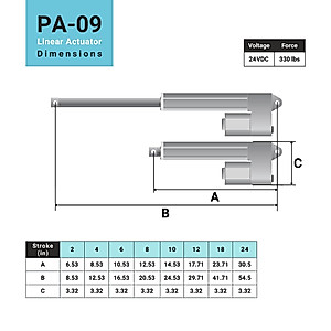 Progressive Automations 24V Industrial Linear Electric Actuator - 12 inches Stroke, High Force 330 lbs, Stainless Steel Rod, Brushed DC Motor, Durable Stroke for Marine, Automation, Robotics, PA-09