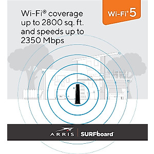 ARRIS Surfboard SBG8300-RB DOCSIS 3.1 Gigabit Cable Modem & AC2350 Wi-Fi Router | Comcast Xfinity, Cox, Spectrum & More | Four 1 Gbps Ports | 1 Gbps Max Internet Speeds | 4 OFDM Channels (Renewed)