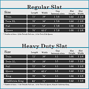 Mayton, 0.68-Inch Heavy Duty Horizontal Wooden Bunkie Board/Bed Slats, Enhance Mattress Support, California King(72"), Beige