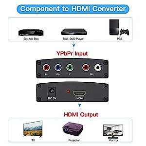 Component to HDMI Converter, MISOTT 1080P YPbPr to HDMI Converter, 5RCA RGB to HDMI Converter, Component Input HDMI Output Adapter