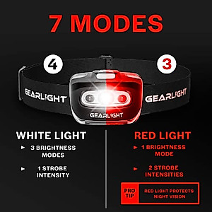 GearLight LED Head Lamp - Pack of 2 Outdoor Flashlight Headlamps w/Adjustable Headband for Adults and Kids - Hiking & Camping Gear Essentials - S500