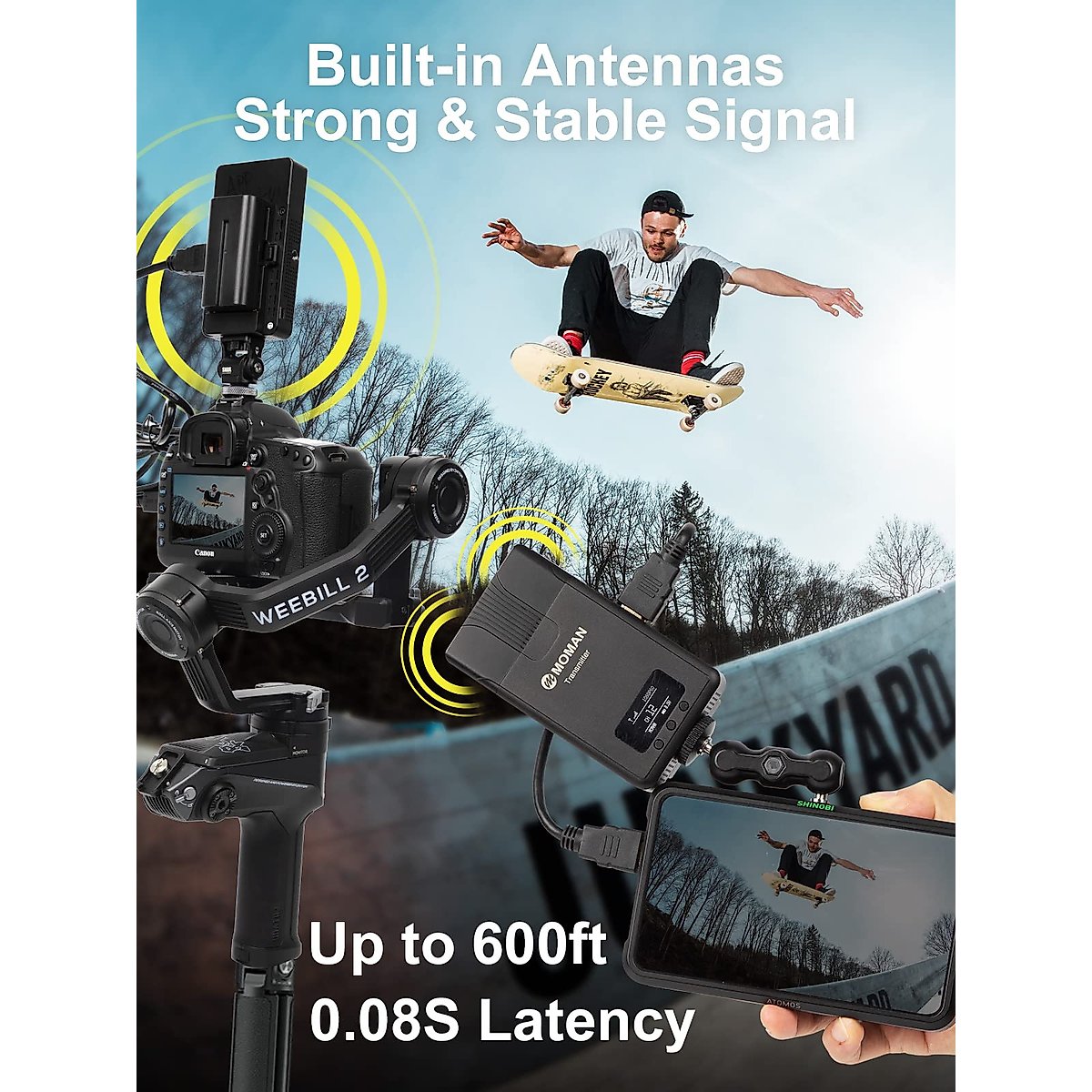 Wireless Video Transmission System, MOMAN Matrix 600S, SDI and HDMI Transmitter and Receiver for Blackmagic BMPCC Camera Atomos Ninja v with 600ft Range, Inbuilt Antennas Zero Noise, 0.08s Latency