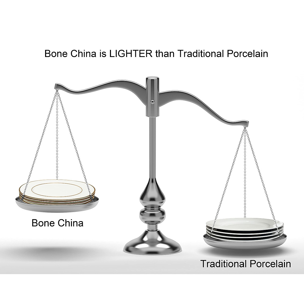 Bone China Dinnerware, 20PC Set, Service for 4, Double Gold Rim, White, Microwave Safe, Elegant Giftware, Dish set, Essential Home, Everyday Living, Display, decoration, Kitchen Dishes, Dinner set