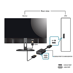 Lenovo ThinkCentre M81 Desktop Computer PC Bundle with Tecnii 20" Monitor(HDMI) (Intel Quad Core i5 up to 3.40 GHz, 8GB RAM, 500GB HDD, KB, Mouse, WiFi, USB 2.0 Windows 10 Home 64-bit) (Renewed)
