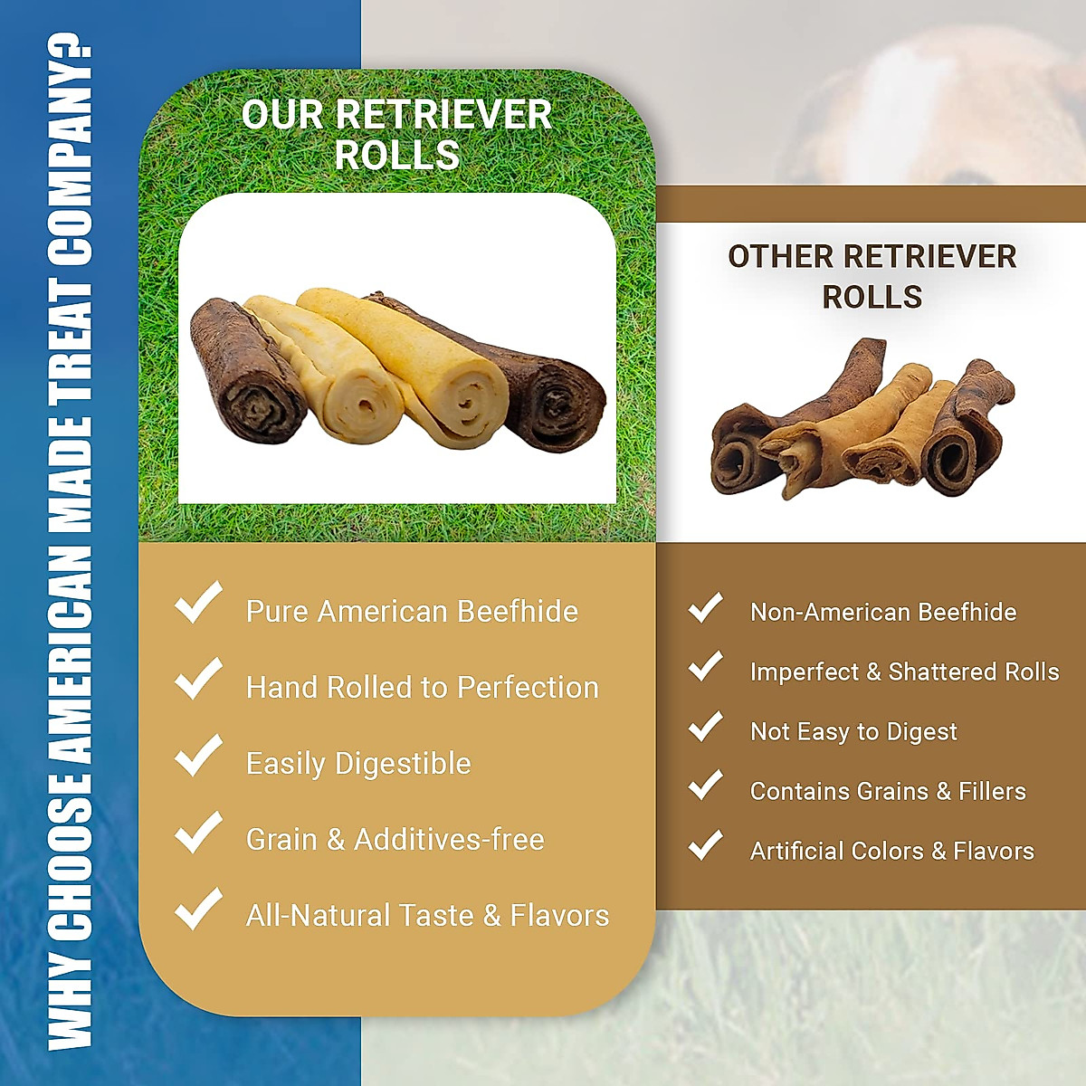 American Made Treat Co - Dog Treats, Chicken and Beef Flavor Variety Beef Rawhide Chip Rolls, Puppies to Seniors, Dental Dog Bone Alternative - 3-3.5” Rolls - 20 Pack