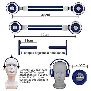 2 Pack of SIMOLIO Bluetooth Headphone for Teens, Kids Headphone with 75dB,85dB,94dB Volume Limited, Kids Bluetooth Headphone with Mic, On-Ear Headset with EVA Case (Mint+Grey)