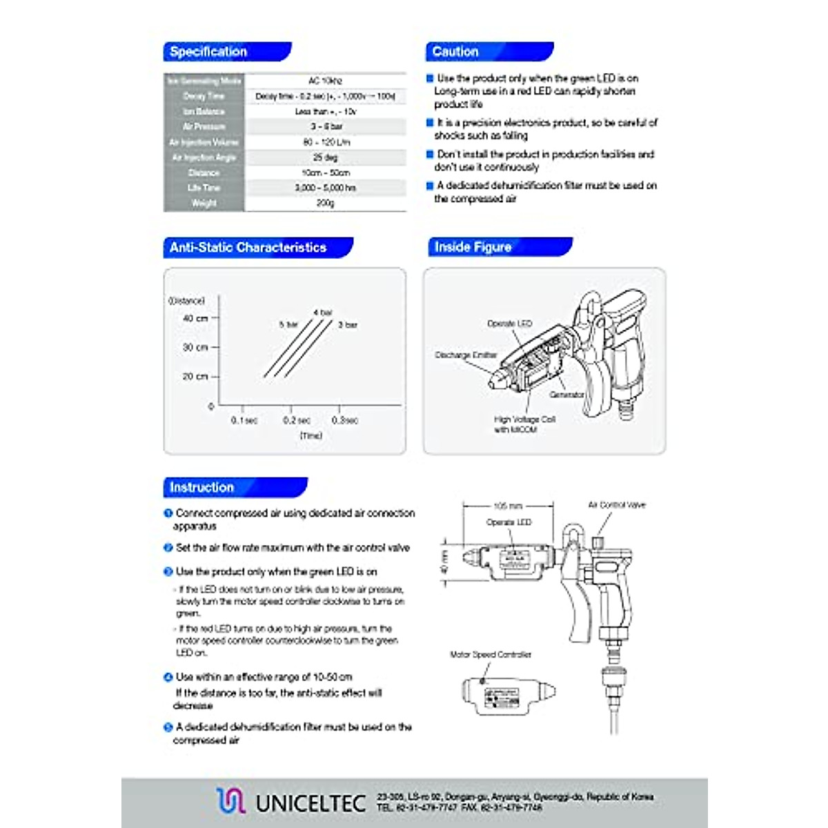 UNICELTEC ECOGUN, Power Cordless Anti Static Gun, Self generating Ionizing Air Gun, Static Eliminator