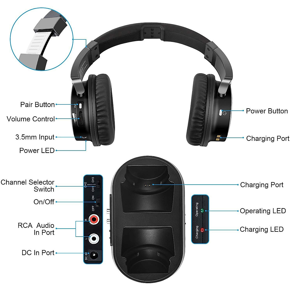 DIGITNOW Trail Wireless TV Headphones with Transmitter Dock, Over-Ear Cordless Headset with RCA / 3.5MM Input, for Watching Home Television Game 100 Feet Play Range