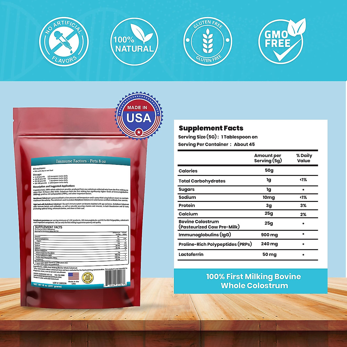 BodyBoost Bovine Colostrum for Dogs and Cats, Organic Immune Support Supplement for Allergy and Itch Relief, Grass Fed Colostrum Powder for Pets, Dog Gut Health, All Ages, 8 oz