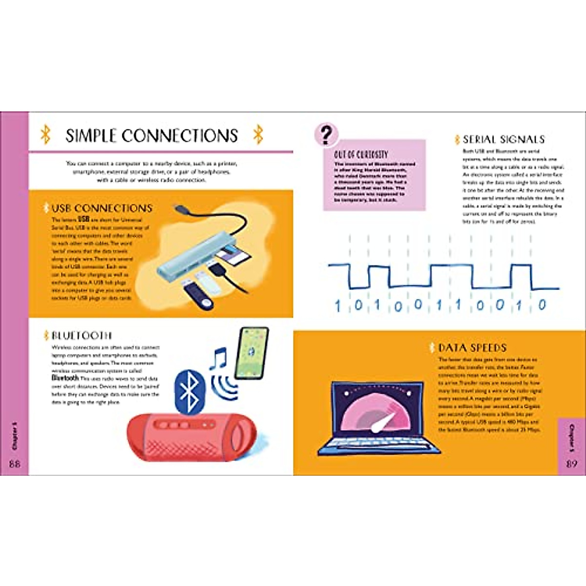 Computer Science for Curious Kids: An Illustrated Introduction to Software Programming, Artificial Intelligence, Cyber-Security-and More!