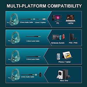 YOTMS Gaming Headset PS5 Headset, Wired Headset with 7.1 Surround Sound, H-7 Gaming Over Ear Headphones with Noise Cancelling Flexible Mic Memory Earmuffs, for PC/PS5/PS/XboxSeries X/S/Switch (Green)
