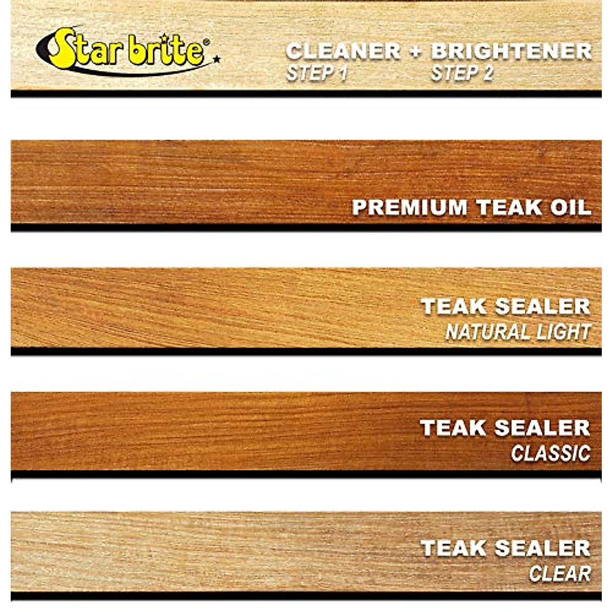 STAR BRITE Premium Golden Teak Oil - Ultimate Sealer, Preserver & Finish for Outdoor Teak & Fine Woods - Ideal for Boats, Furniture, Shower Stools - 32 OZ (085132)