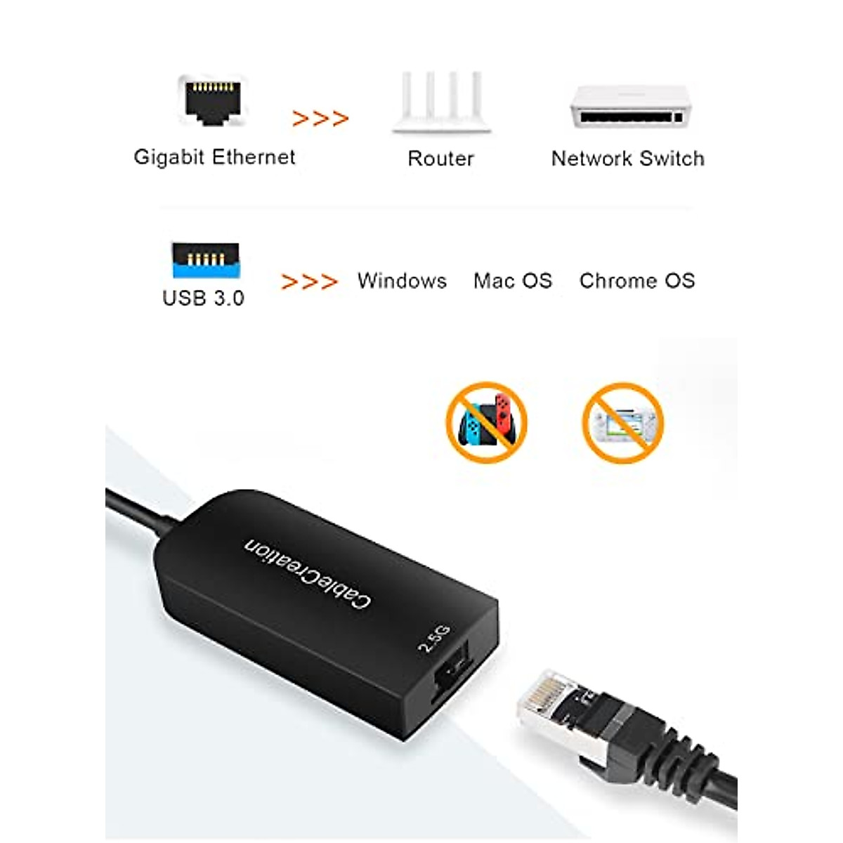 CableCreation 2.5G Ethernet to USB Adapter, USB Type C (Thunderbolt 3) to RJ45 Gigabit Ethernet Adapter