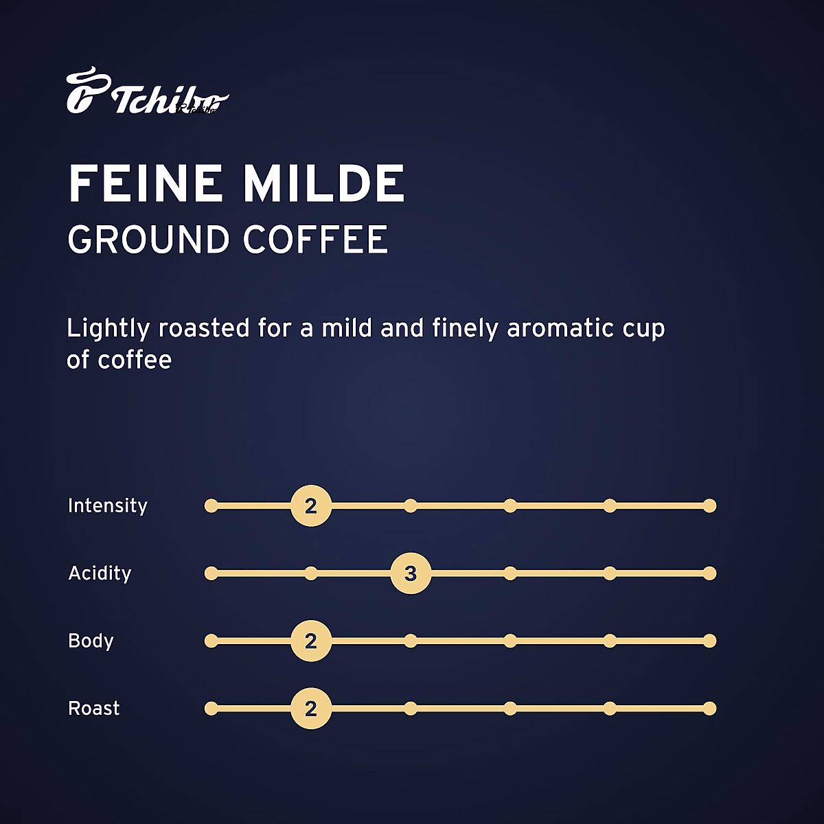 Tchibo Roasted Ground Coffee – Feine Milde - Light Roast Arabica Beans for a European Style Coffee – Intensity 2/6, Acidity 3/6, Roast Level 2/6 – 8.8 oz
