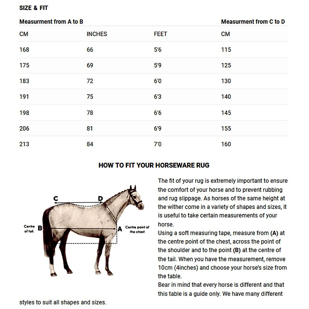 HORSEWEAR Ireland Amigo Bravo 12 Original Lightweight Waterproof Breathable Horse Turnout Blanket (0g Fill), Navy/Navy, 78