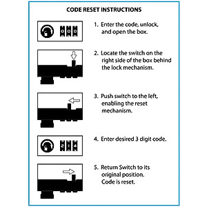 Roughneck Magnetic Locking Box - Impulse Retail Ready Display of 6 Each