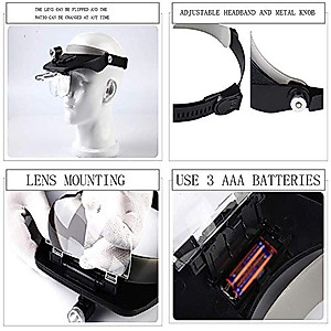 SFMZCM Headband Magnifier with Light, Head Mounted Magnifying Glasses for Close Work Magnifying Lenses