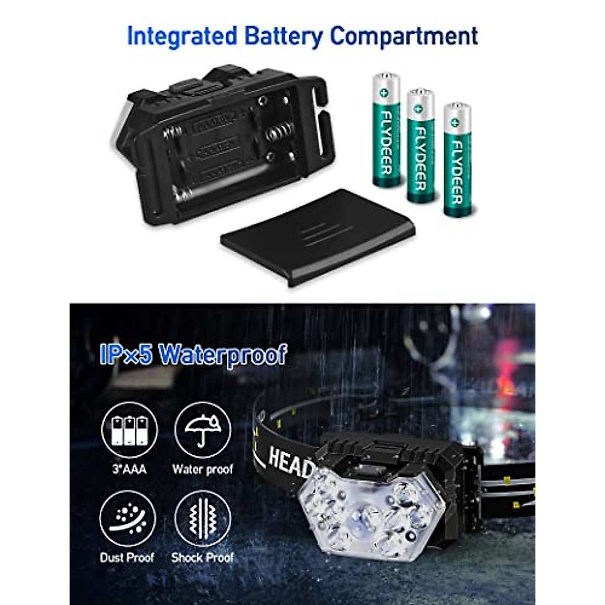 PLUSINTO 9 LED Headlamp 2000 Lumens 2 Pack, Super Bright Head Lamp with 6 AAA Batteries, 6 Modes, Lightweight and Adjustable, IPX5 Waterproof Headlight for Kids Adults Camping, Outdoor, Running