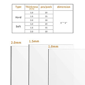 LVCHEN Dental Lab Splint Thermoforming Material Vacuum Forming Hard Sheets 5'' x 5'' (1.0mm 20 pcs）