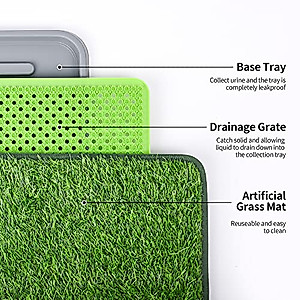 Indoor Dog Potty Grass Pad, 17"×27" Puppy Potty Training Artificial Grass Mats, Dog Grass Pee Pad with Tray, 3 Layered Dog Potty Trainer Easy to Clean (Dog Potty Grass Pad)
