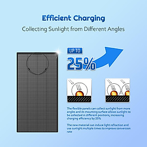 Alrska 150 Watt Flexible Solar Panel 12V Monocrystalline Bendable 150W 12 Volt Semi-Flexible Mono Overlap Solar Panel Solar Panels Charger Off-Grid for RV Boat Cabin Van Car Uneven Surfaces