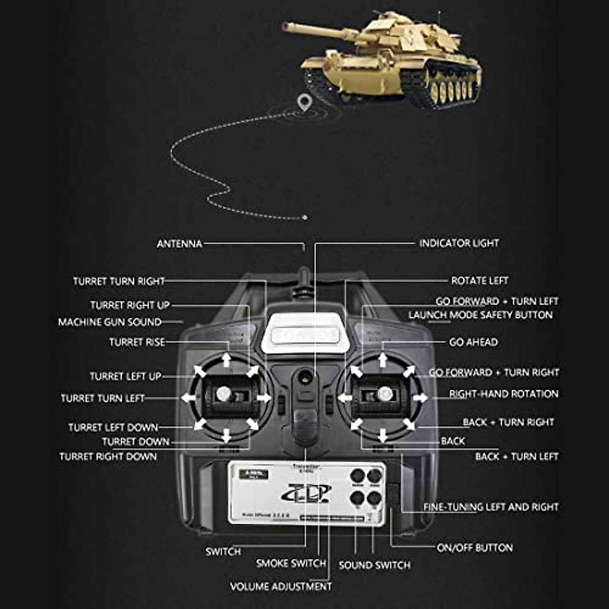VINIX 1/16 RC Tanks That Shoot BB, 2.4G US M60A1 Main Battle Tank Model with Smoke & Sound 360-Degree Rotating Turret, Remote Control Military Vehicles Model Toys