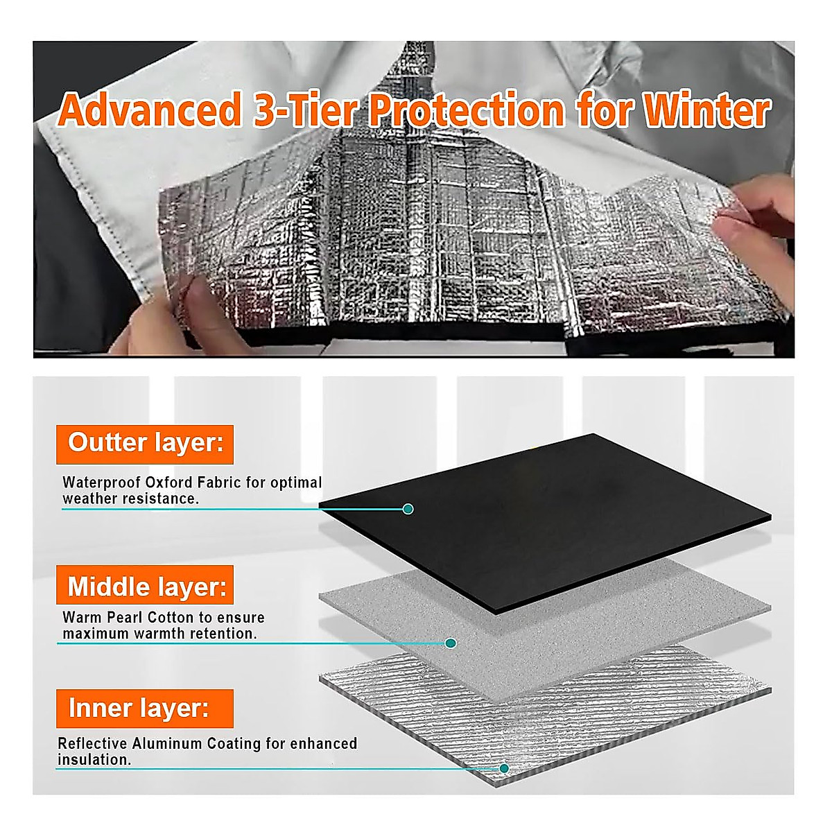 Insulated Protection for Outside AC Units: Window & Wall Air Conditioner Cover to Retain Warmth, 25.5''Lx 18''Hx 20.5''D- Black