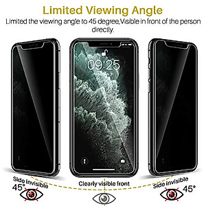 LK 2 Pack for iPhone 11 Pro Max Screen Protector + 2 Pack Camera Lens Protector, [Anti-Spy] Bubble Free, HD-Clear Privacy Tempered Glass for iPhone 11 Pro Max, 9H Hardness, Case Friendly
