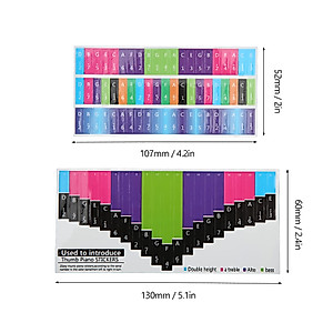 Kalimba Scale Sticker, Beautiful Tumpiano Stickers Intact Easy to Clean for Drum Practice (21 tone thumb piano universal)