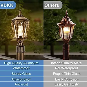 Outdoor Lamp Post Light Fixture with Pier Mount Base,Modern Post Lantern Light Dusk to Dawn Pole Lights Outdoor for Patio,Garden,Backyard,Pathway,Water Ripple Glass,7"W x 17.7"H Waterpoof NO BULB