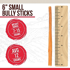 Best Dog Chews Thin Bully Sticks for Dogs 100% Natural Delicious and Protein Rich Keep Your Dog Busy with Chews and Treats Fully Digestible-Great for Dental Health-for All Breed Sizes-6 inch(6 Count)