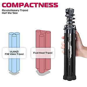 ULANZI F38 Video Travel Tripod, 61.4" Lightweight Carbon Fiber Camera Tripod with Quick Release 1/4" Screw & Video Head, for Most Cameras/DSLR/Projector, Weight 2.38lbs, Maxload 22lbs