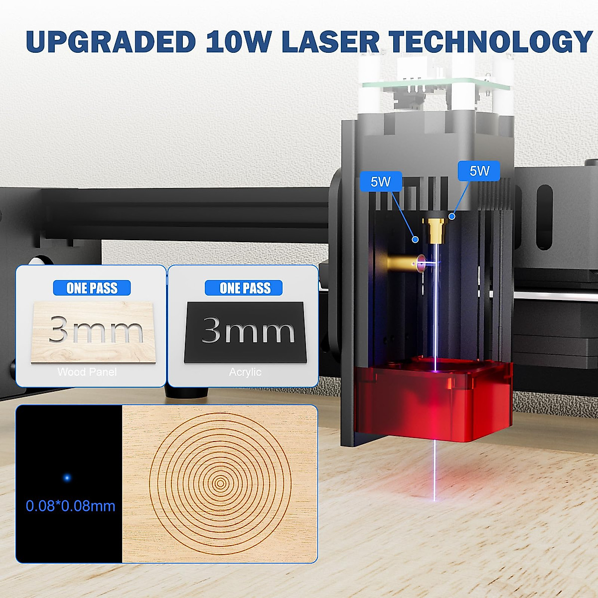 Phoisk YR3-10W Laser Engraver - 10000mW Laser Engraving Machine, 30000mm/min Class 4 DIY Laser Cutter for Wood and Metal, Dark Acrylic, Glass, Leather, Working Area 13"x13"