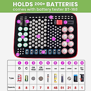 2 Pcs Battery Organizer Holder- Batteries Storage Containers Box Case with Tester Checker BT-168. Garage Organization Holds 225 Batteries AA AAA C D Cell 9V 3V Lithium LR44 CR2 CR1632 CR2032