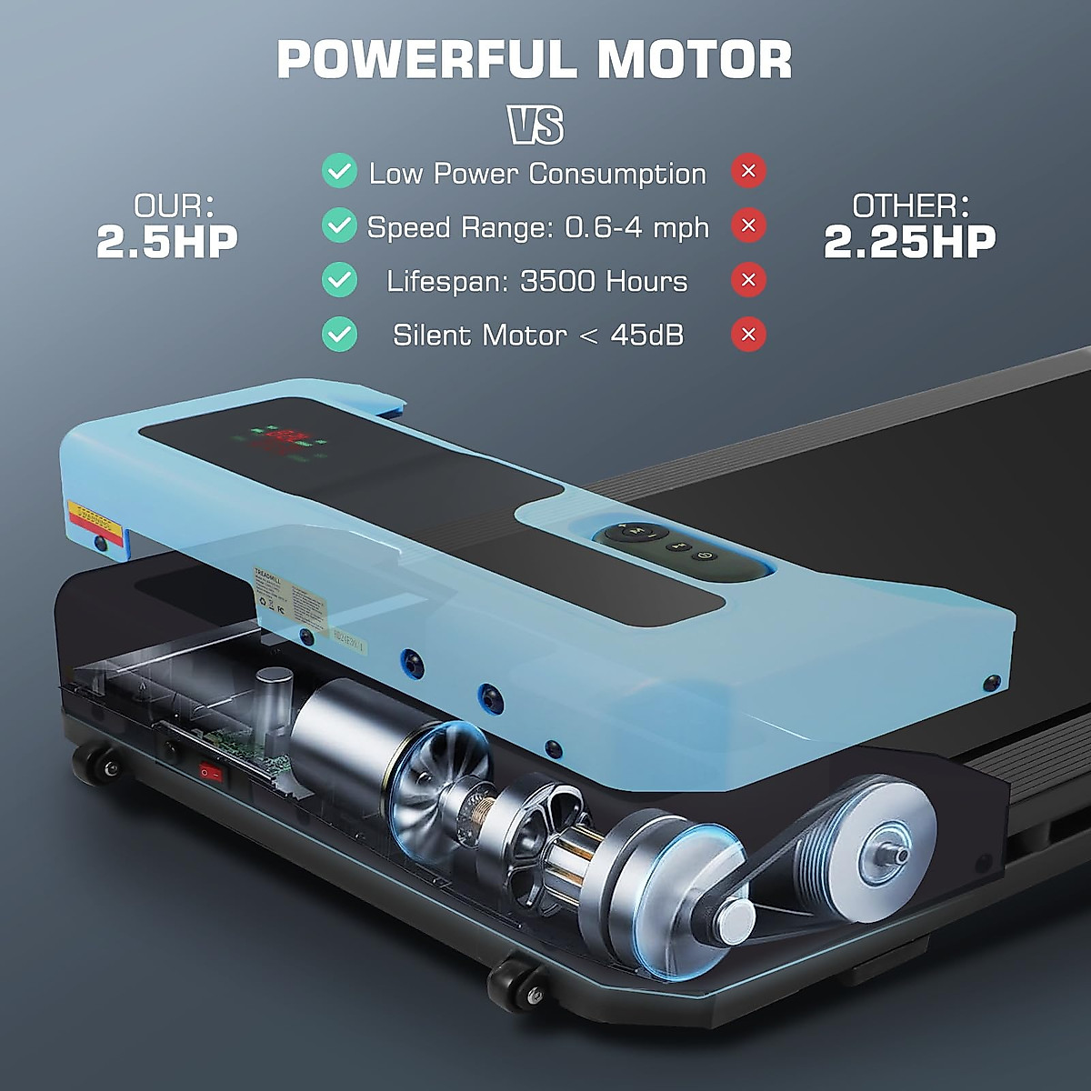 ANCHEER Walking Pad Treadmill Under Desk, 2 in 1 Portable Treadmill, Walking pad Treadmill 2.5 HP for Home/Office, 300+ lb Capacity, LED Screen and Remote Control, Dual Shock Absorption