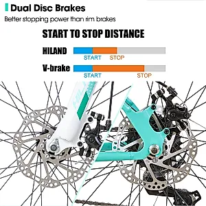 HH HILAND 26 Inch Womens Mountain Bike, with Step-Through Frame, 21 Speeds, Suspension Fork MTB, Bicycle for Women Men Adult Green