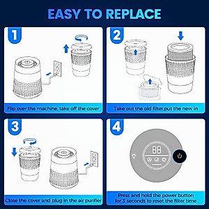 4 Pack MSB5 Filter Replacement Compatible with Membrane Solutions MSB5 Air Puri-fier, 3-in-1 H13 True Hepa Air Filter Replacement with High-Efficiency Filtration for Smoke Pollen Dander Hair Smell