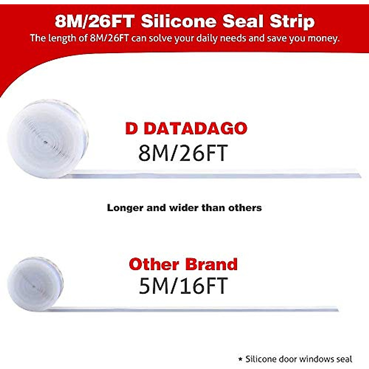 Weather Stripping Door Seal Strip,8M/26ft Door Strip Bottom for Doors Silicone Sealing Sticker Adhesive for Doors and Windows Gaps of Anti-Collision Silicone (25MM, Transparent)