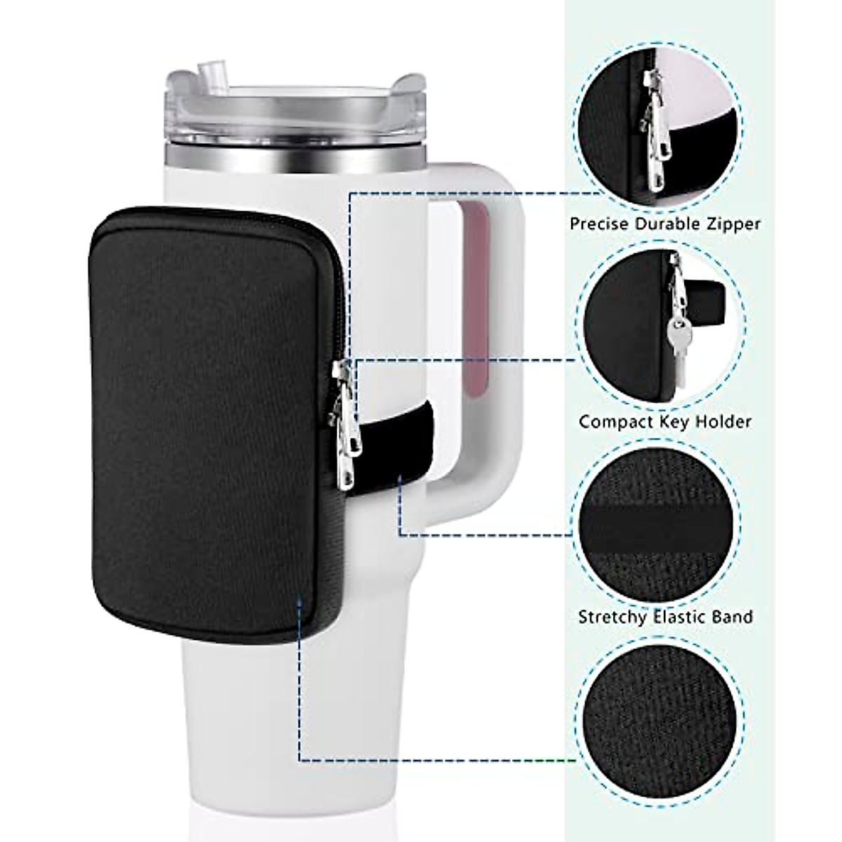 Water Cup Bottle Pouch Compatible for Stanley Tumbler Quencher Adventure 40oz & Stanley IceFlow 20/30 oz, Gym Running Water Bottle Fanny Pack Bag Accessories Handheld Caddy For Women Men (Black)