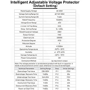 DIHOOL Off Grid Solar Power Systems AC 220V Breaker Box Solar Disconnect Switch pv Combiner Box on Off Grid Living Supplies
